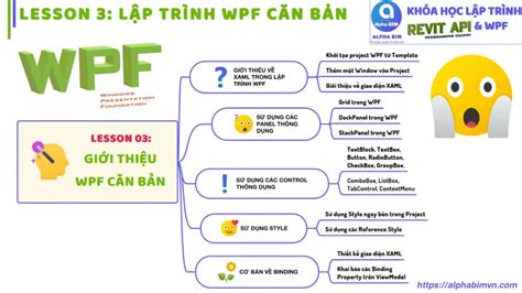 KhÓa HỌc LẬp TrÌnh Revit Api Với C And Wpf
