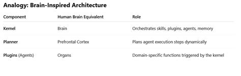 How To Install Azcopy On Linux To Get Dataset From Azure Blobs On Our