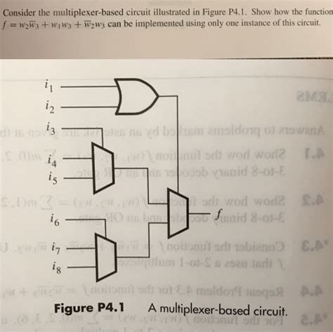 Solved Consider The Multiplexer Based Circuit Illustrated In