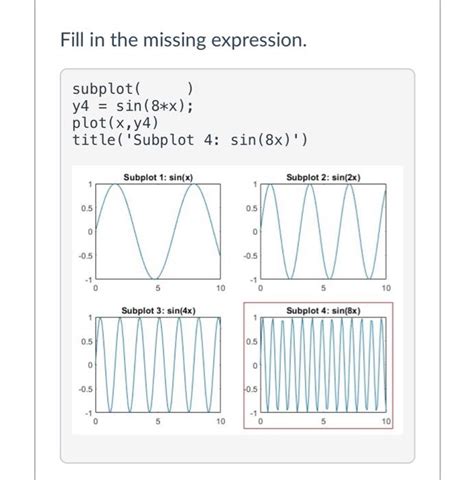 Solved Fill In The Missing Expression Subplot Y4 Sin