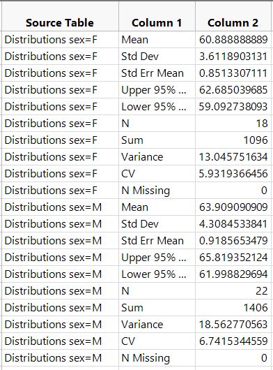 solved how to set up a report window so that combined data table will