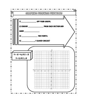 Piecewise Functions Notes By Courtney Steketee TPT