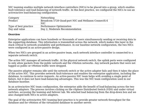 Networking Nic Teaming Network Best Practices Dell Technologies