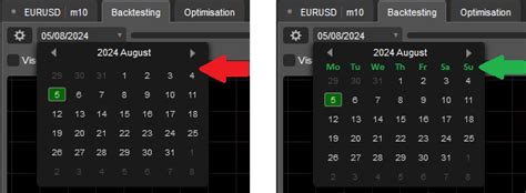 Ctrader Forum Suggestion 13 Add Weekday Labels In The Calendar