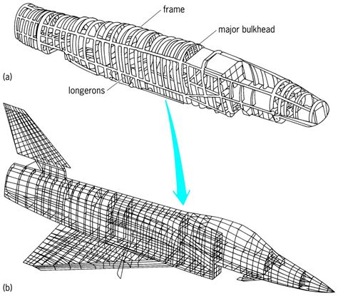 How Do I Replicate This Effect Using Geometry Nodes Modeling