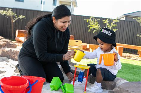 The Importance Of Play Based Learning In Early Education Aspire