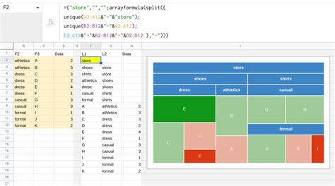How To Make A Tree Map On Excel At Luca Searle Blog