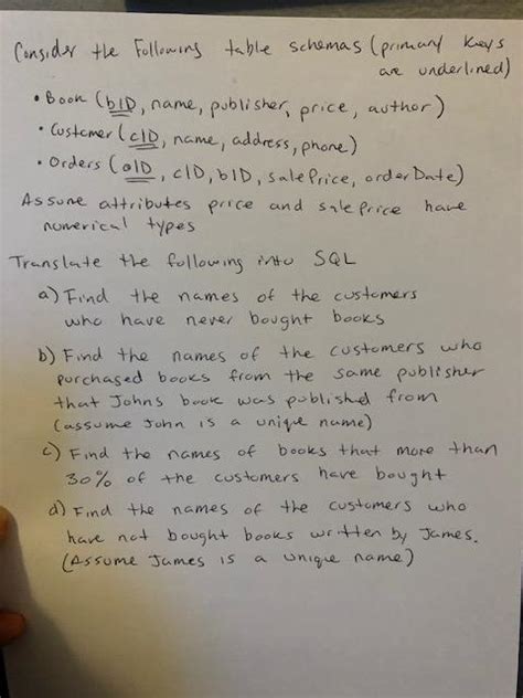 Solved Consider The Following Table Schemas Primary Keys Chegg