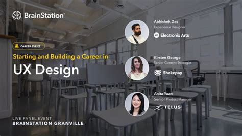 Uxdesign Brainstation Vancouver Techtalks Abhishek D