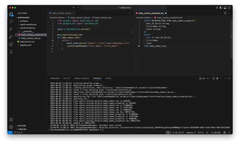Bringing Declarative Pipelines To The Apache Spark™ Open Source Project
