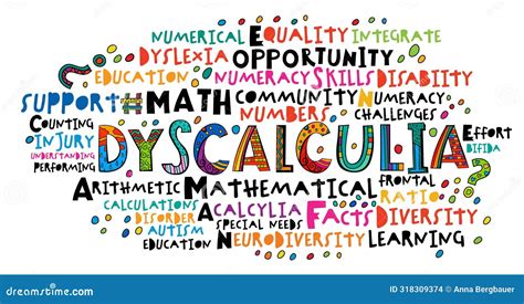 Math Disability Banner Number Dyslexia Horizontal Poster Vector
