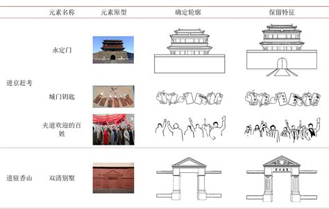 Table 1 From Graphic Research And Design Of Xiangshan Revolutionary