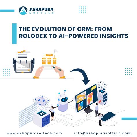 Dhairya Pandya On Linkedin Crmevolution Customerengagement