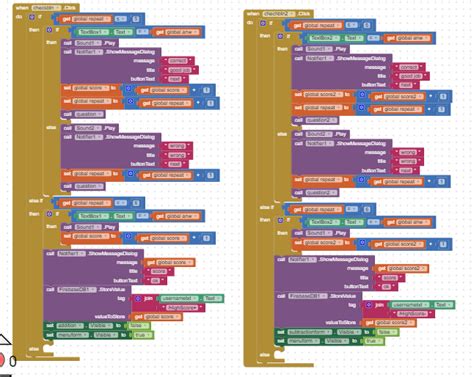 How Do You Display Data From Firebase Mit App Inventor Help Mit