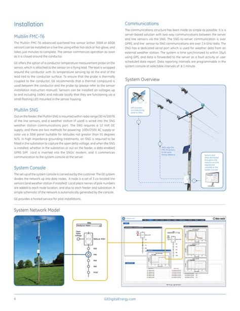 Intelligent Line Monitoring System Pdf Internet Of Things Internet
