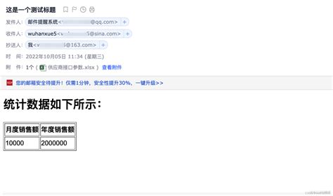 Springboot：java实现邮件及附件发送、html正文的三种方式（二）【附带源码】wx63dbcdbe949dc的技术博客51cto博客