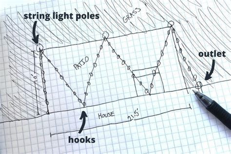 How To Hang String Lights Artofit