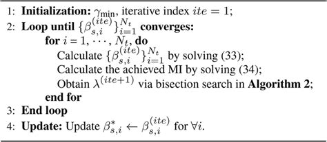 Algorithm 1 Optimal Mimo Radar Waveform Design Download Scientific