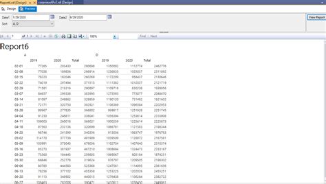 Visual Studio How Do I Add Columns Based Off A Parameter In Ssrs