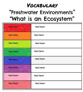 FOSS Science Environments Digital Interactive Notebook Investigation