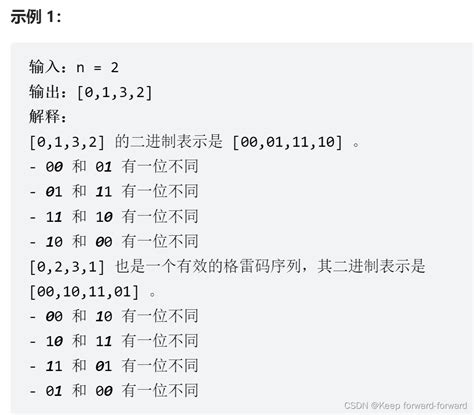 位运算——格雷编码——找规律 Javac格雷码怎么推算前一个数 Csdn博客