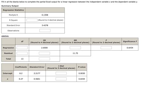 Solved Fill In All The Blanks Below To Complete The Partial Chegg