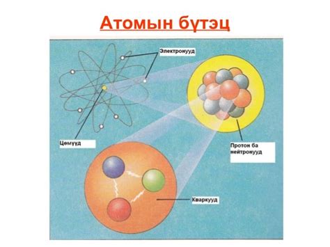 байгаль лекц1 харьцангуйн онол ба орчин үеийн квант физикийн үндэс