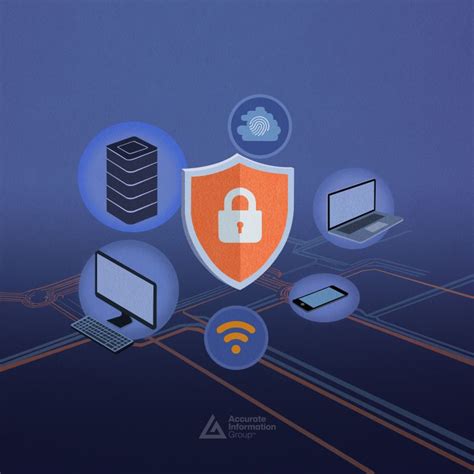 Accurate Information Group On Linkedin Cybersecuritytips Aig Heretohelp