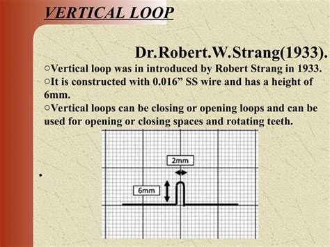 Loops In Orthodontics And Its Uses Autosaved Ppt