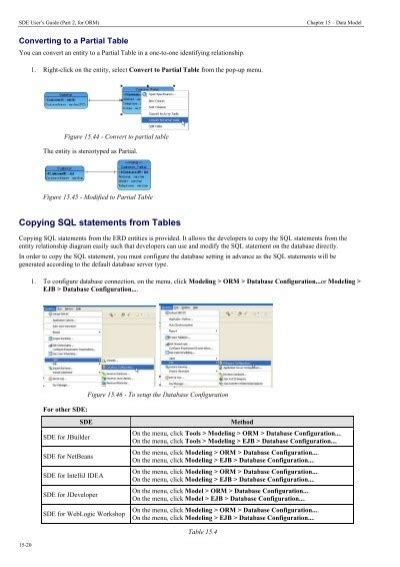 SDE Users Guide Part