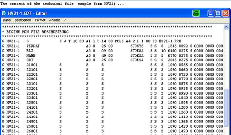 PDF Inside And Outside From PDF To SAP SmartForms Automatically