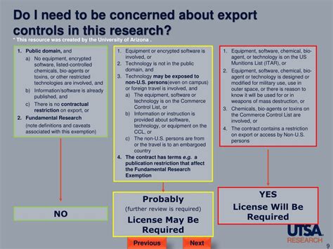 PPT EXPORT CONTROLS AND RESTRICTED RESEARCH PowerPoint Presentation Free Download ID