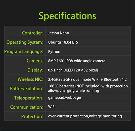 Jetbot Ai Kit Ai Robot Based On Jetson Nano มาพร้อมบอร์ด Nvidia Jetson Nano Supports Ros ของ