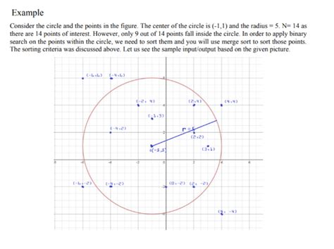 solved problem given the center coordinate point x y an