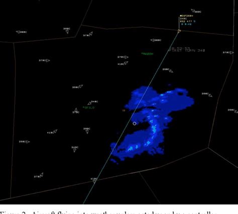 Figure 1 From En Route Air Traffic Control Input Devices For The Next Generation Semantic Scholar
