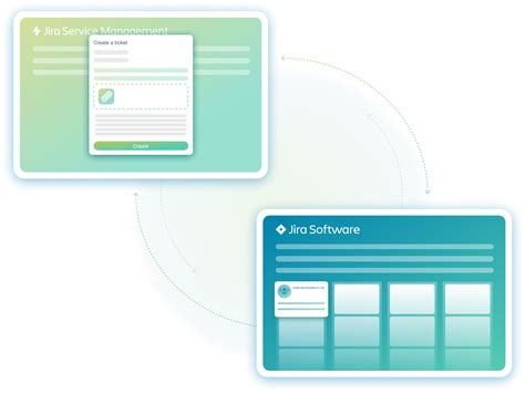 Advanced Issue Sync For Jira Synchronize Jira Tickets More