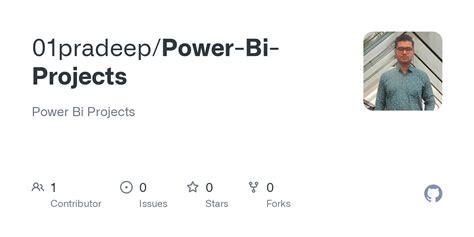 github 01pradeep power bi projects power bi projects
