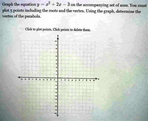 Graph The Equation Y 12 2x 3 On The Accompanying Set Ofaxes You Must Plot 5 Points Including The