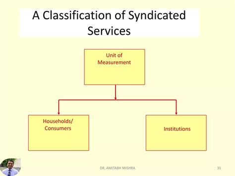 Primary And Secondary Data Pdf Databases Computer Software And