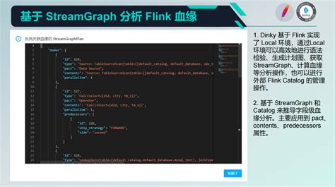 Doris Flink Dolphinscheduler Dinky 构建开源数据平台 墨天轮