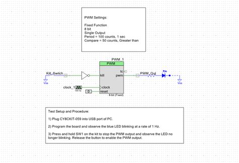 ModusToolbox For PSoC 62S2 Evaluation Element14 Community