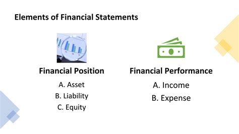 Solution Conceptual Framework And Accounting Standards Chapter 6