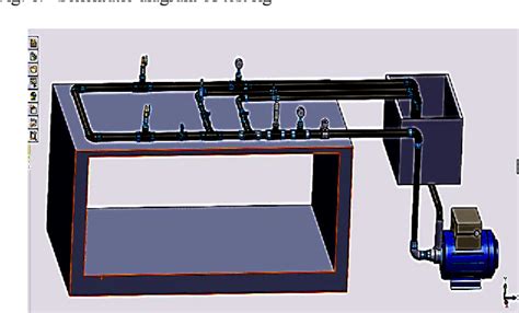 Figure 2 From Leak Detection In Pipelines Using Wavelet Transform And Cepstrum Analysis Methods
