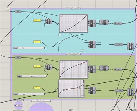 Grasshopper Missing Components Grasshopper Mcneel Forum