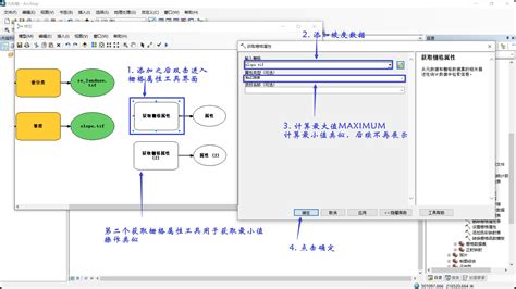 Arcgis：如何利用模型构建modelbuilder进行公路选线？arcgis Csdn专栏