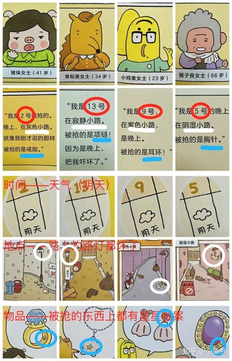 评测｜一篇看全屁屁侦探三个版本的区别及适读年龄！ 知乎