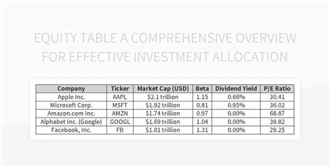 Equity Table A Comprehensive Overview For Effective Investment