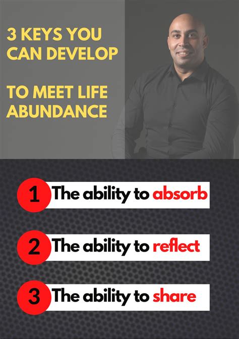 Sateesh Reddy Posted On Linkedin