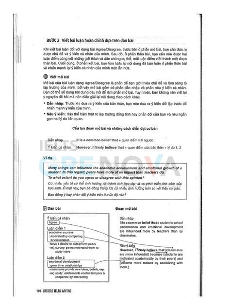 Hacker Ielts Writing Pdf