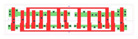 Gf Mcu Fd Sc Mcu T V Addf GlobalFoundries GF MCU PDK Ge Eb Documentation